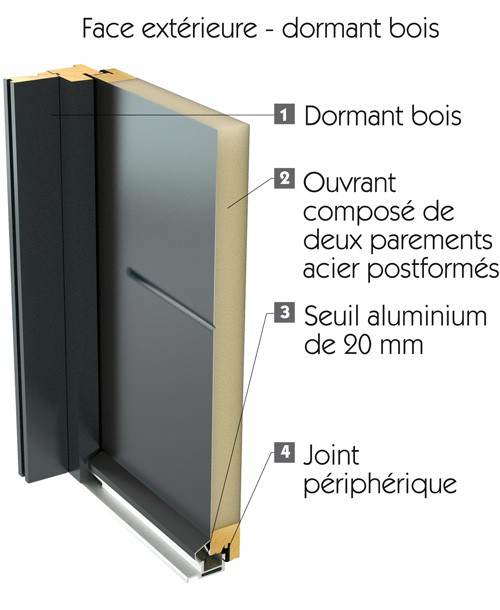 porte-entree-angle-acier-dormant-bois | Munch et Foucher - Portes ...